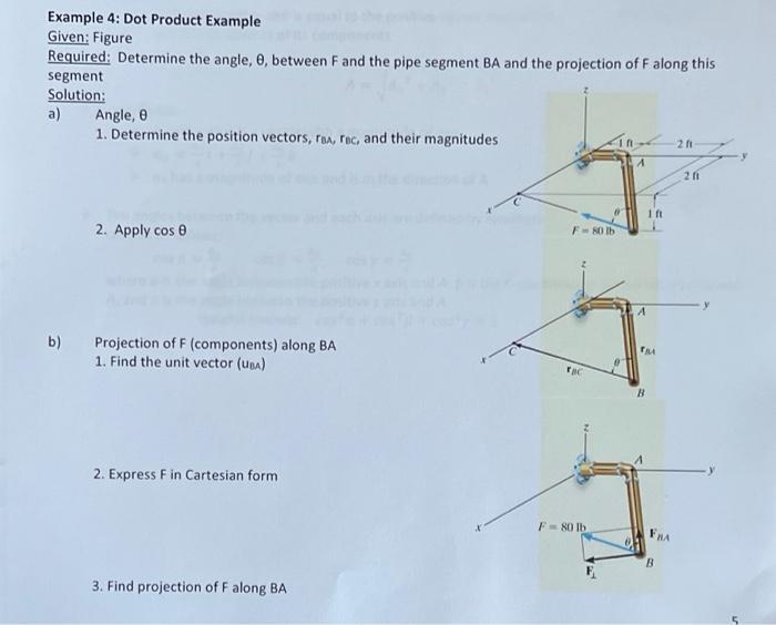 Solved Example 4: Dot Product Example Given: Figure | Chegg.com