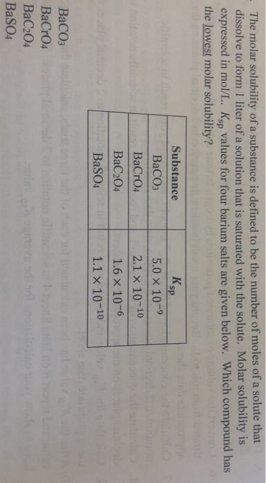 Solved The molar solubility of a substance is defined to be | Chegg.com