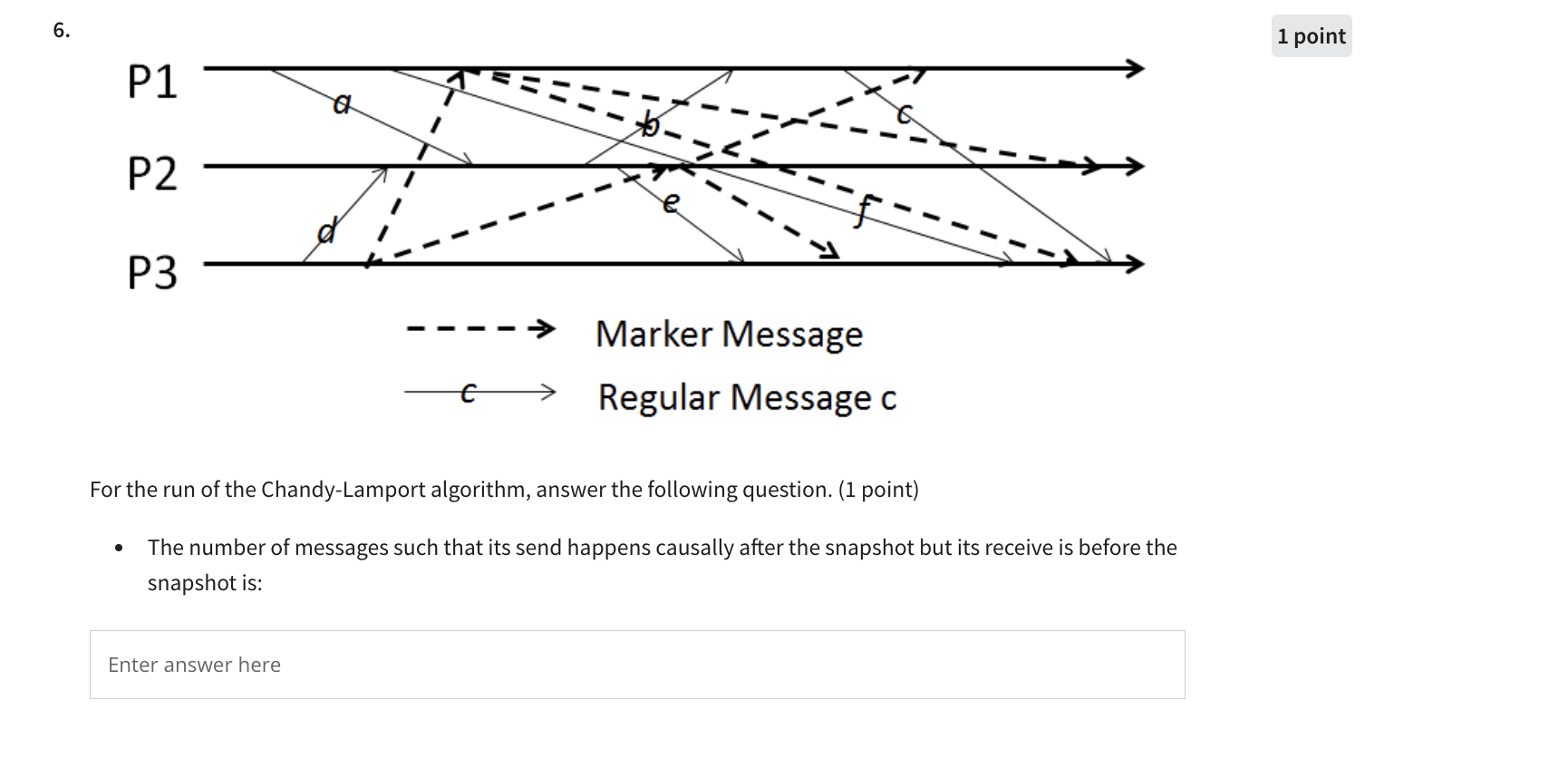 Solved For the run of the Chandy-Lamport algorithm, answer | Chegg.com
