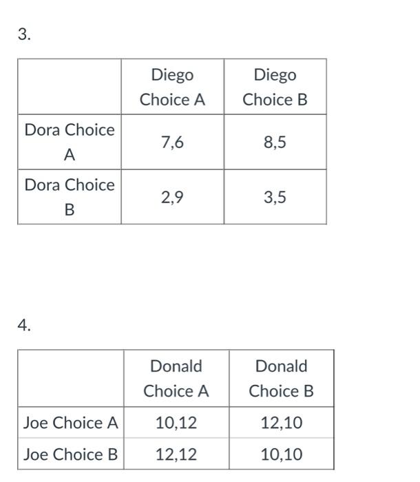 Solved For each of the following game theory matrices, find | Chegg.com