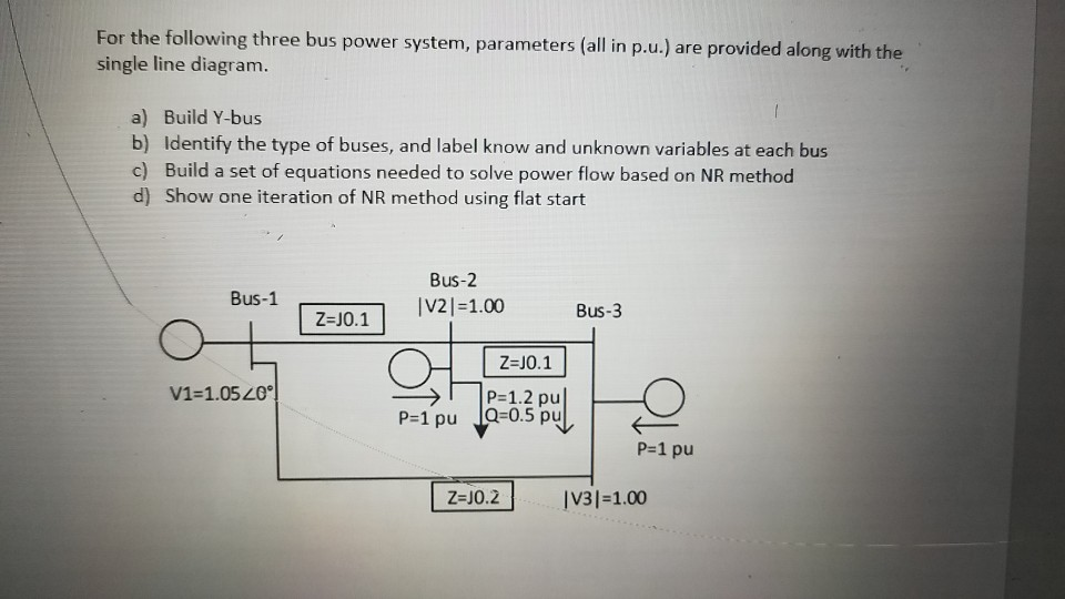 Solved For the following three bus power system, parameters | Chegg.com
