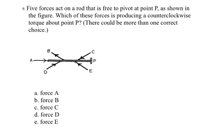 Solved 9. Five forces act on a rod that is free to pivot at | Chegg.com