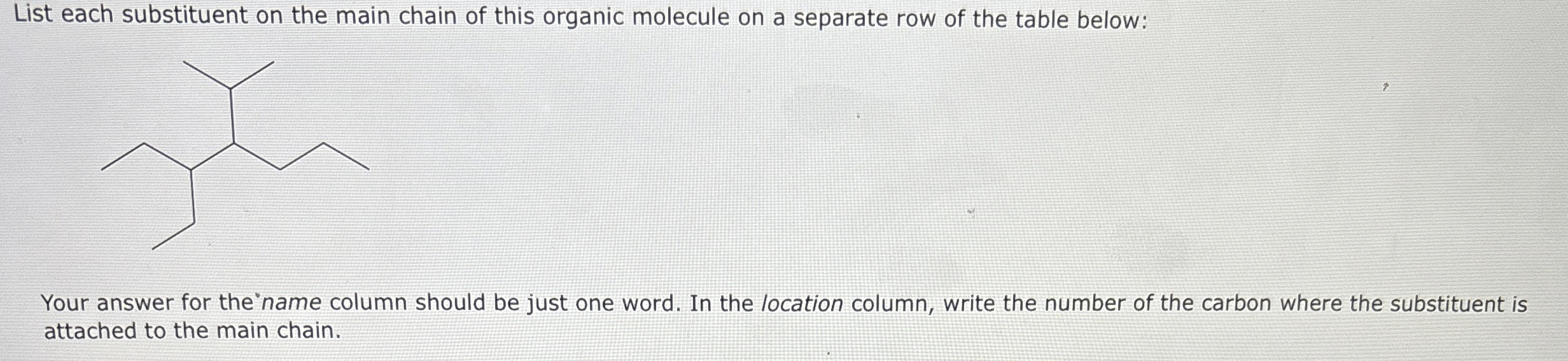 Solved List each substituent on the main chain of this | Chegg.com