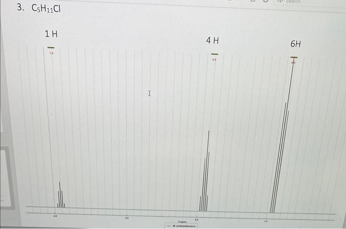 Solved 3. C5H11Cl | Chegg.com