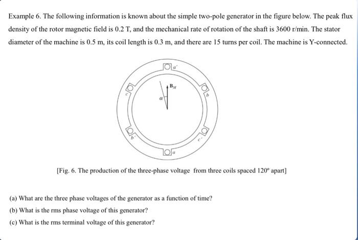 Solved Example 6. The following information is known about | Chegg.com