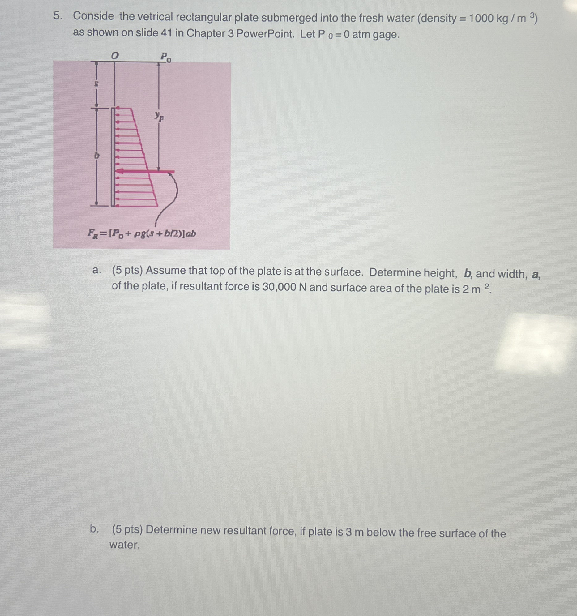 Solved Conside the vetrical rectangular plate submerged into | Chegg.com