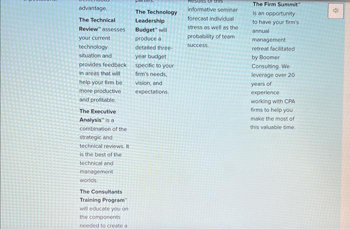 Solved Questions 1. How does the Boomer Technology Circle | Chegg.com