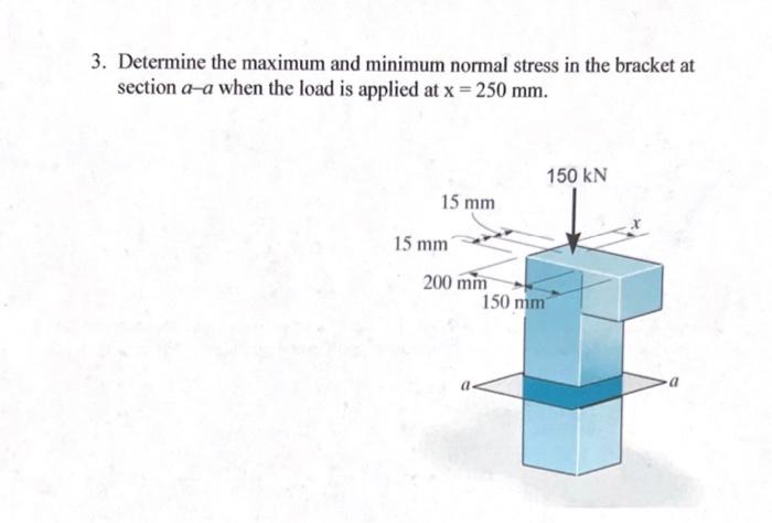 Solved 3. Determine the maximum and minimum normal stress in | Chegg.com