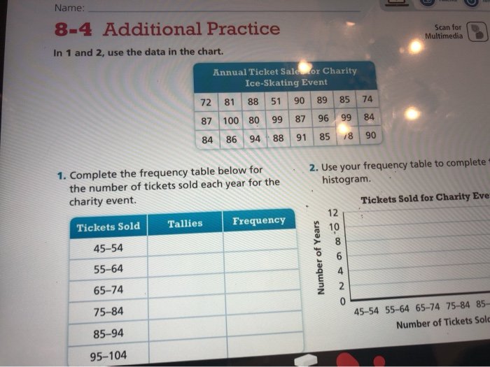 Solved Name: 8-4 Additional Practice Scan for Multimedia In | Chegg.com