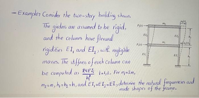 Solved - Example: Consider the two-story building shown. The | Chegg.com