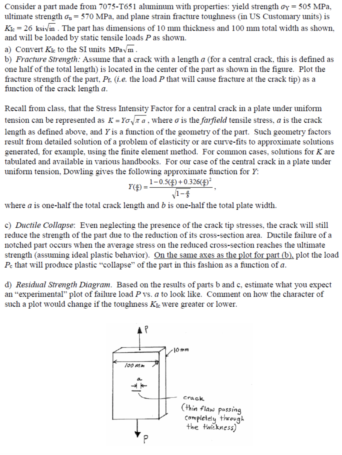 Solved Consider a part made from 7075-T651 ﻿aluminum with | Chegg.com
