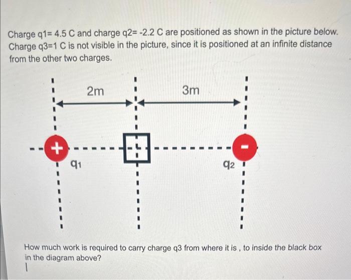 Solved Charge q1=4.5C and charge q2=−2.2C are positioned as | Chegg.com