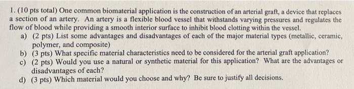 Solved 1. (10 pts total) One common biomaterial application | Chegg.com