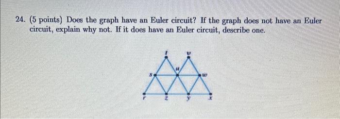 Solved 24. (5 points) Does the graph have an Euler circuit? | Chegg.com