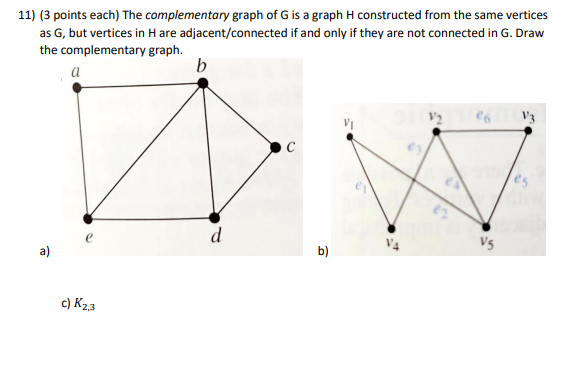 Solved 11) (3 ﻿points each) ﻿The complementary graph of G is | Chegg.com