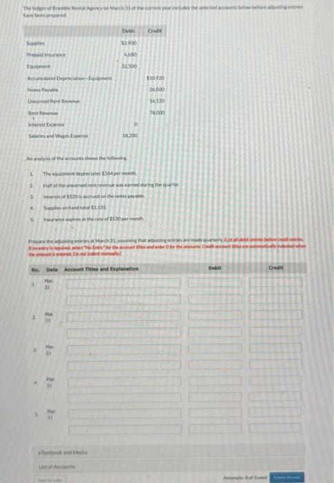 Solved bueben prepared | Chegg.com