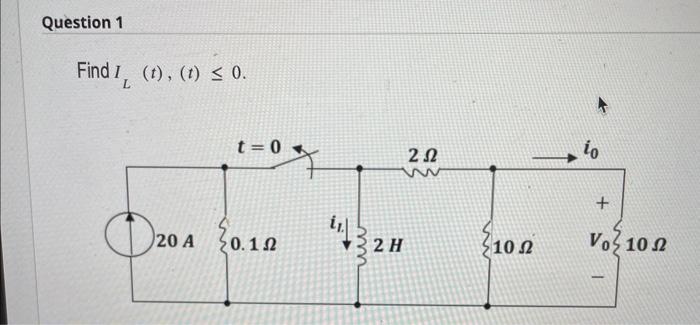 Solved Find IL(t),(t)≤0 | Chegg.com