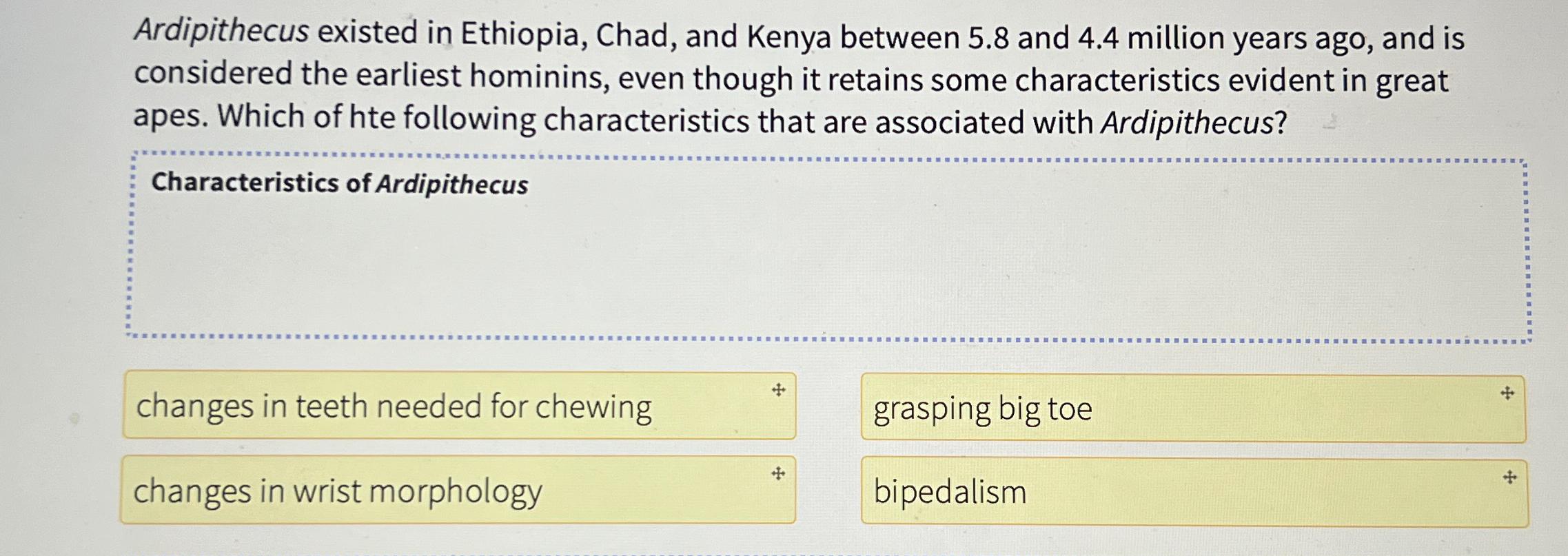 Solved Ardipithecus existed in Ethiopia, Chad, and Kenya | Chegg.com