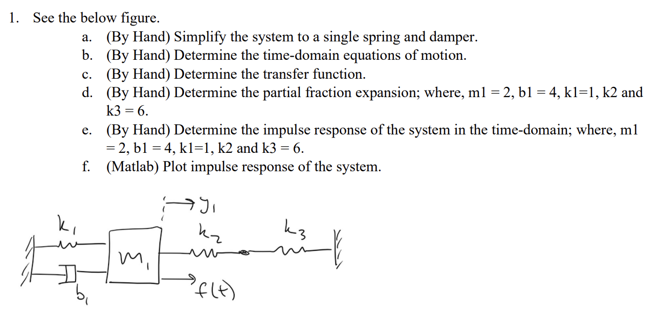 Solved See the below figure.a. (By Hand) ﻿Simplify the | Chegg.com