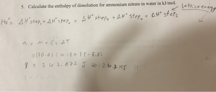 Solved 5. Calculate the enthalpy of dissolution for ammonium | Chegg.com