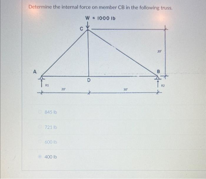 Solved Determine the internal force on member CB in the | Chegg.com