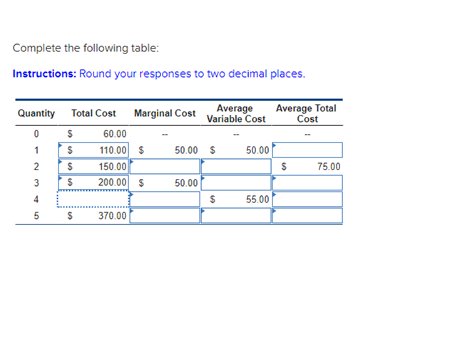 Solved Complete the following table:Instructions: Round your | Chegg.com
