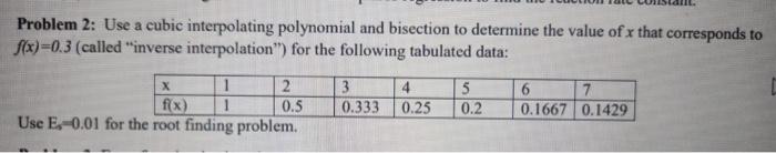 Solved Problem 2: Use a cubic interpolating polynomial and | Chegg.com
