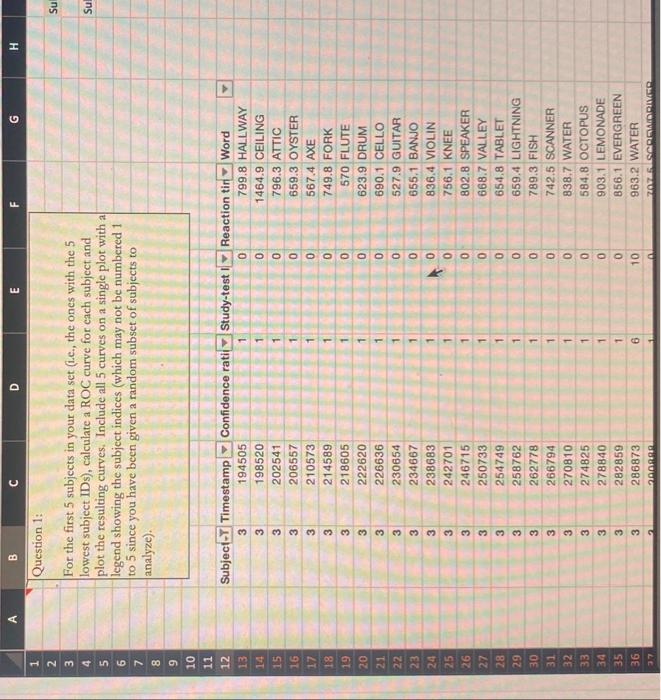 Solved I dont need you to do the problem, but I need tips | Chegg.com