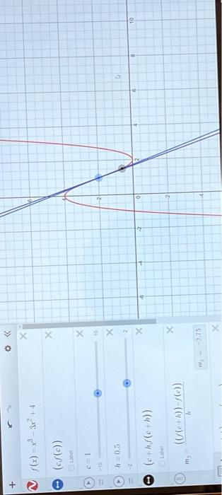 Solved (c+hf(c+h)) m2=h((f(c+h))−f(c))(y−f(c))=m2(x−c) f(c) | Chegg.com