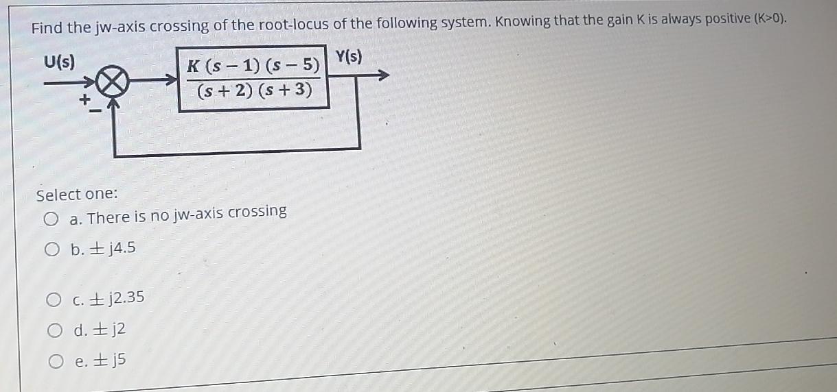 Solved Find the jw-axis crossing of the root-locus of the | Chegg.com