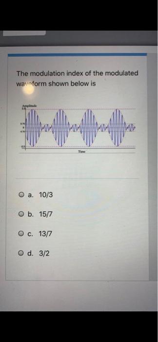 Solved The modulation index of the modulated wavaform shown | Chegg.com