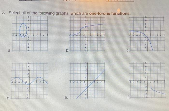 Solved 3. Select all of the following graphs, which are | Chegg.com