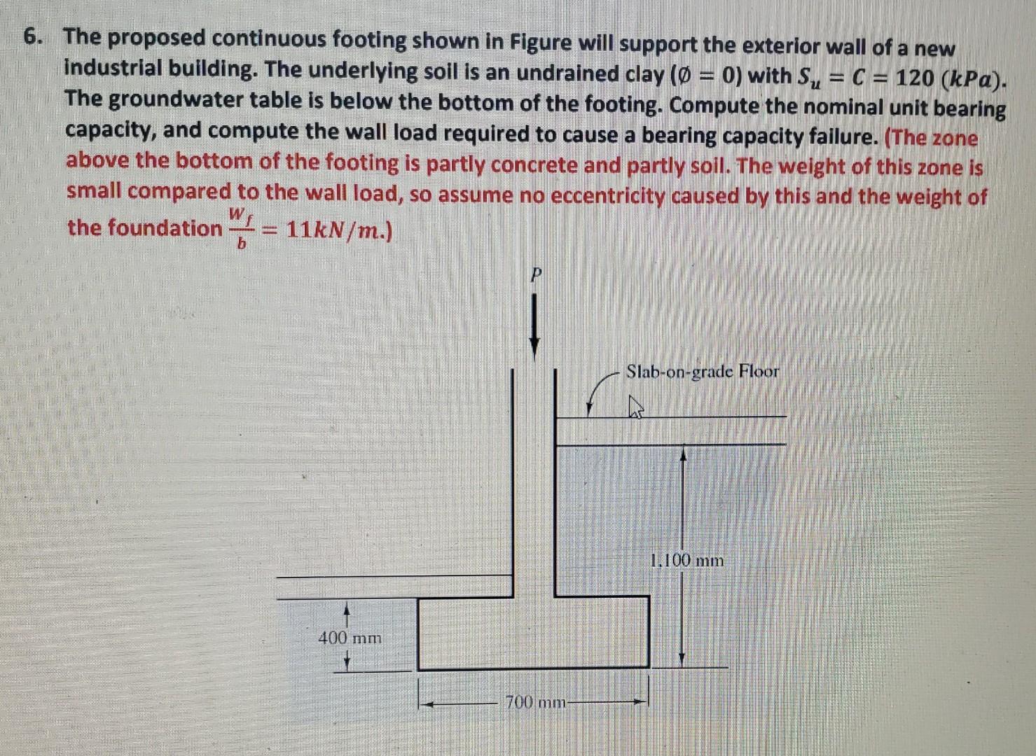 Solved 6. The proposed continuous footing shown in Figure | Chegg.com