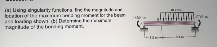 Solved 40 kN/m (a) Using singularity functions, find the | Chegg.com