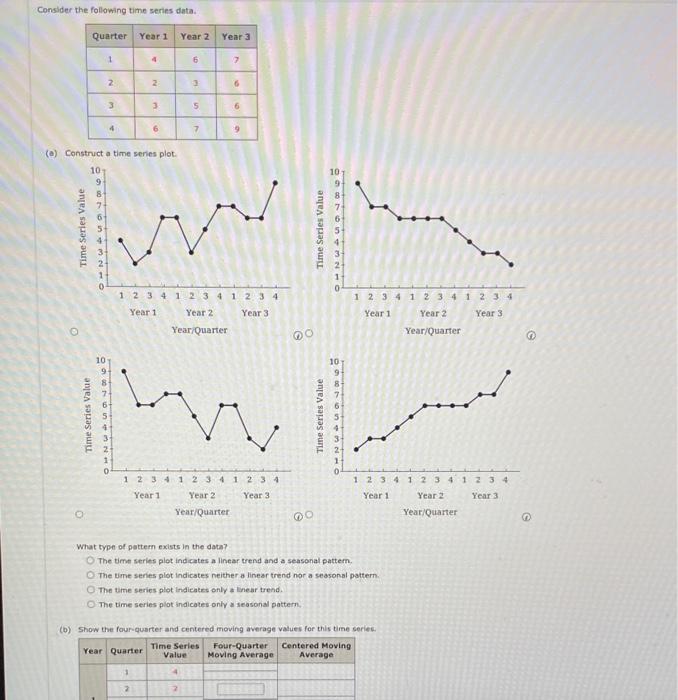 Solved Consider the following time series data. (a) | Chegg.com