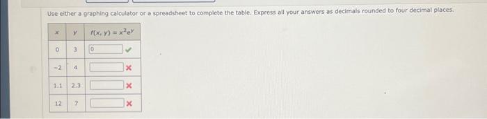 Solved Use either a graphing calculator or a spreadsheet to | Chegg.com