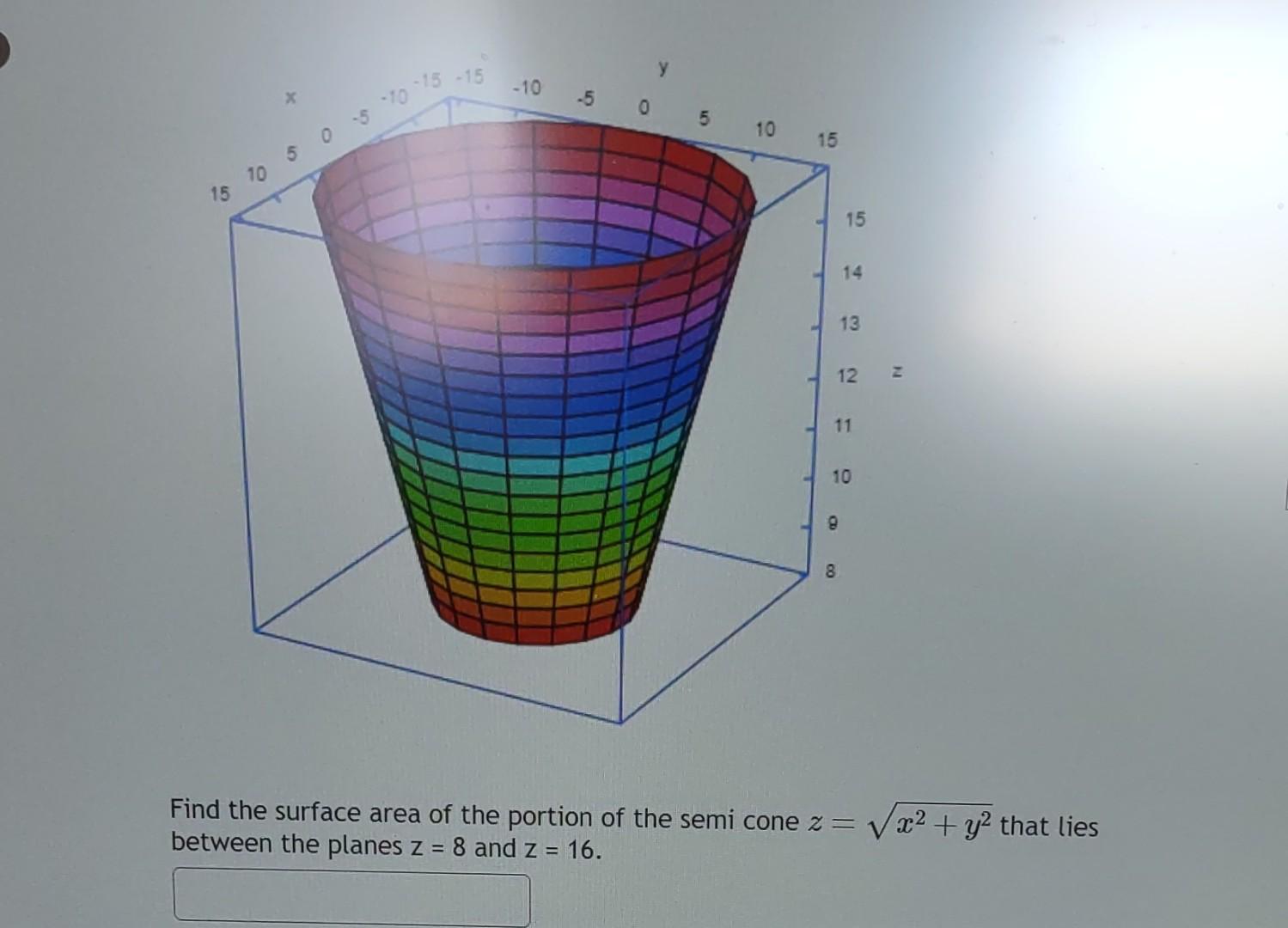 Solved Find the surface area of the portion of the semi cone | Chegg.com