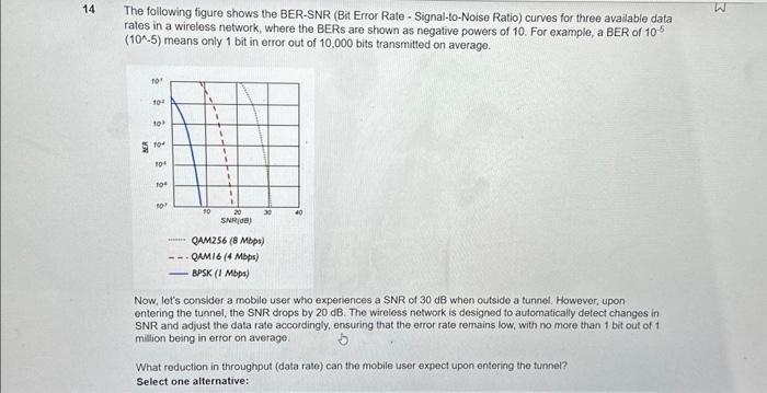 Solved The following figure shows the BER-SNR (Bit Error | Chegg.com Solved The following figure shows the BER-SNR (Bit Error | Chegg.com