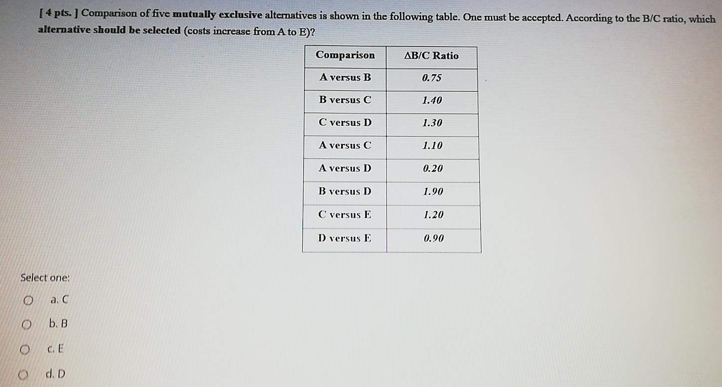 Solved [ 4 pts. ] Comparison of five mutually exclusive | Chegg.com