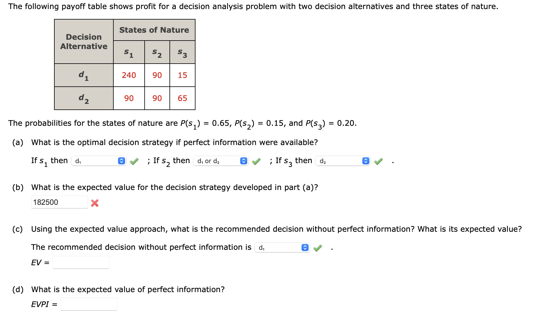 Solved The following payoff table shows profit for a | Chegg.com