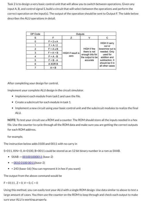 Solved Design all operations of the ALU independently. There | Chegg.com