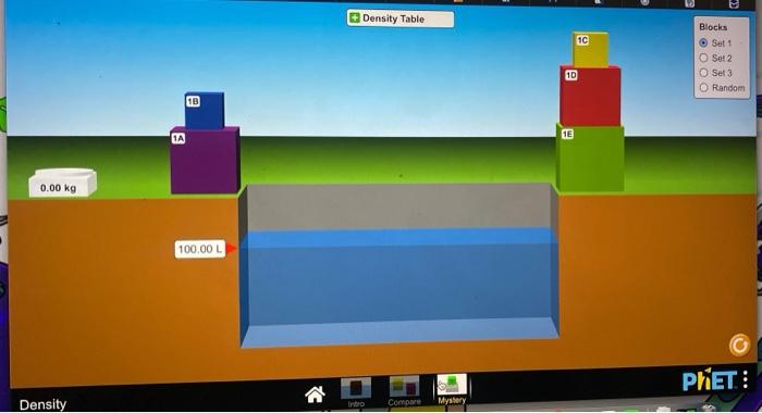 Solved Using the Mystery option in the PhET simulation e', | Chegg.com
