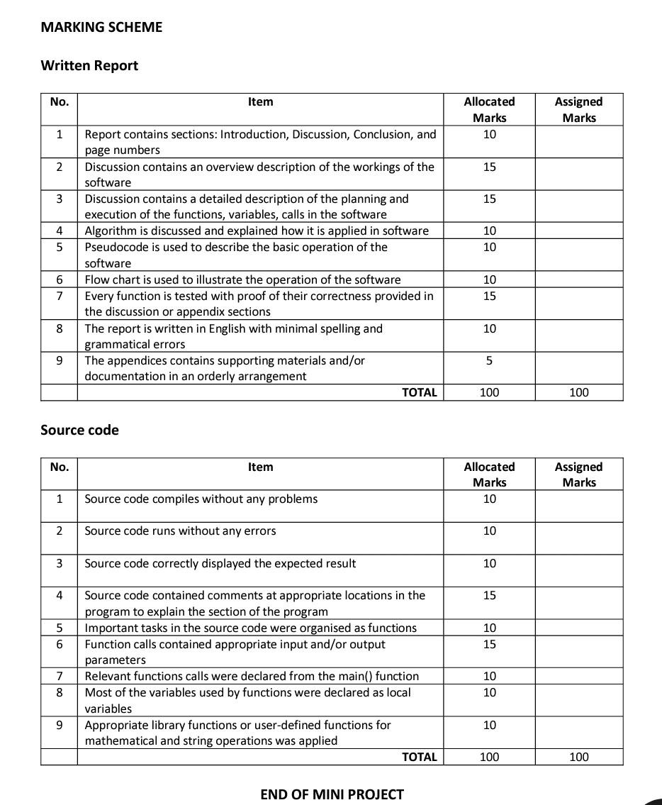 Solved C Programming Mini Project Coursework 20 Chegg