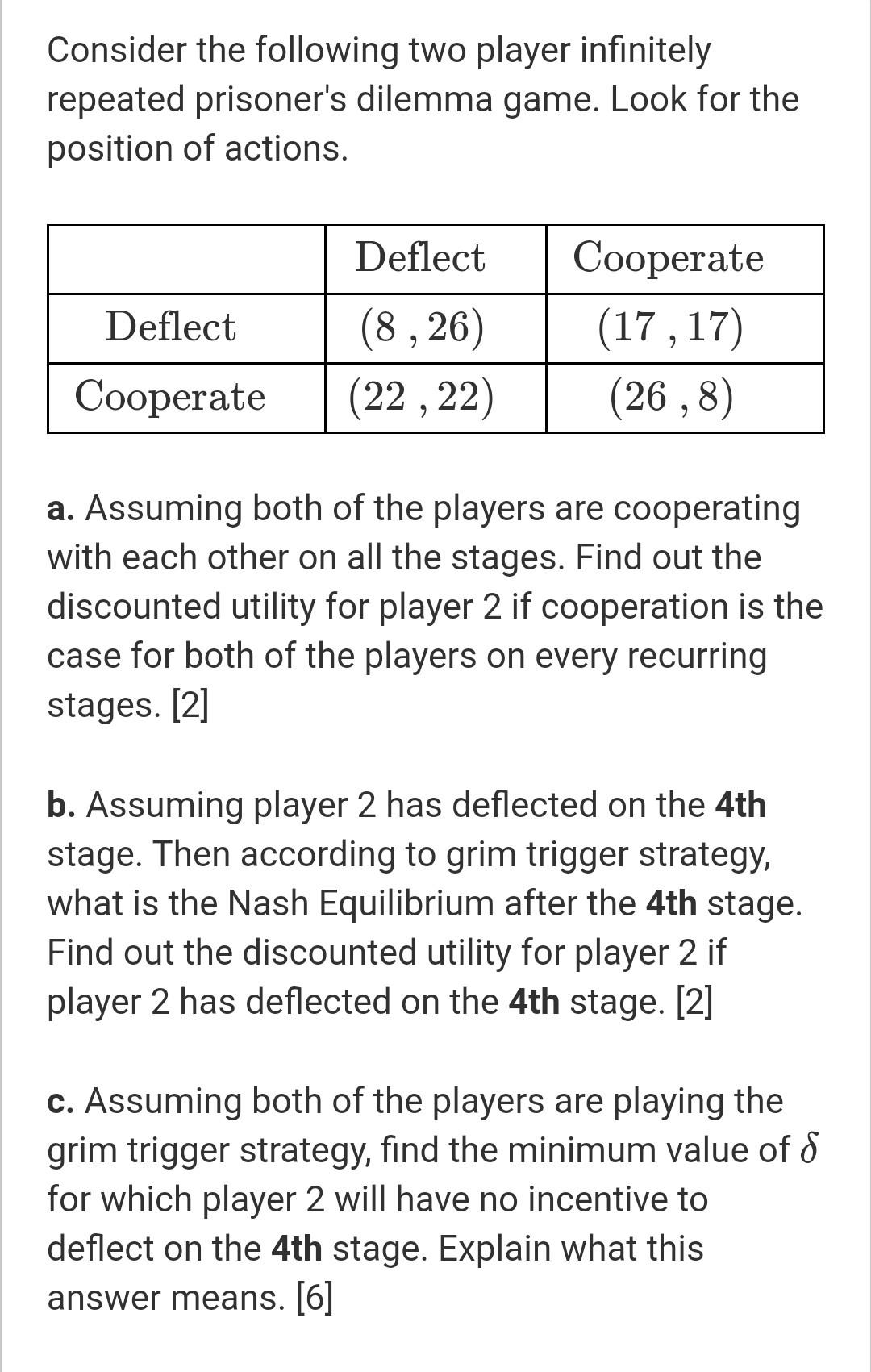 Consider the following two player infinitely repeated | Chegg.com