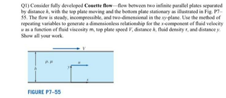 Solved Q1) Consider fully developed Couette flow-flow | Chegg.com