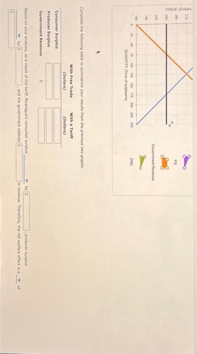 Solved Use the black line (pius symbol) to indlicate the | Chegg.com
