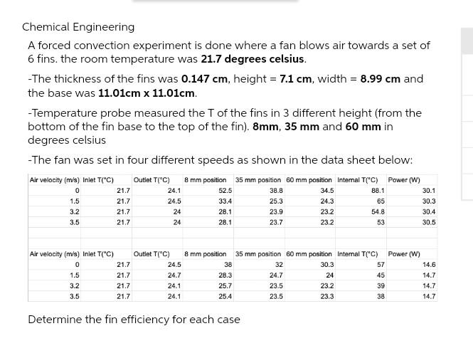 Solved Chemical Engineering A forced convection experiment | Chegg.com