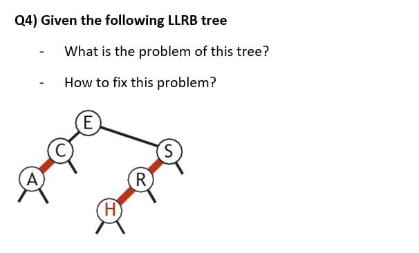 Solved Q4) Given the following LLRB tree A What is the | Chegg.com