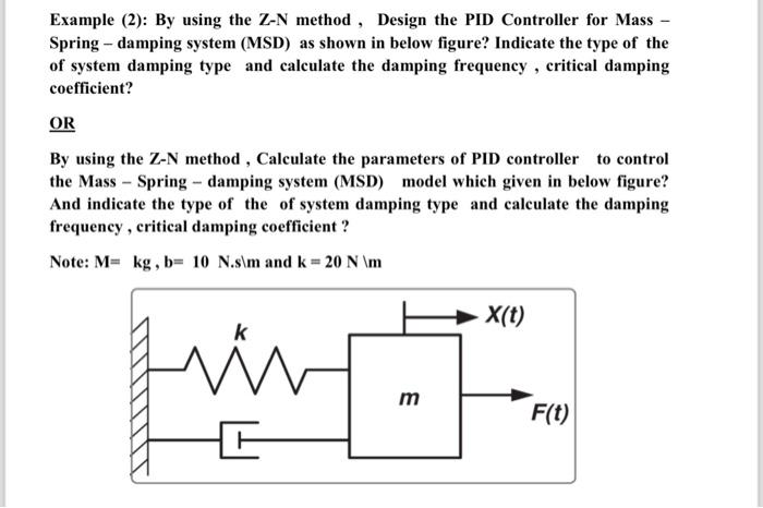 Solved Example (2): By using the Z-N method, Design the PID | Chegg.com