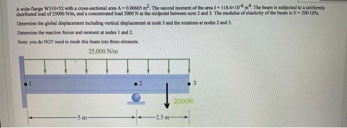 Solved A wide-flange W310x52 with a cross-sectional aren A | Chegg.com